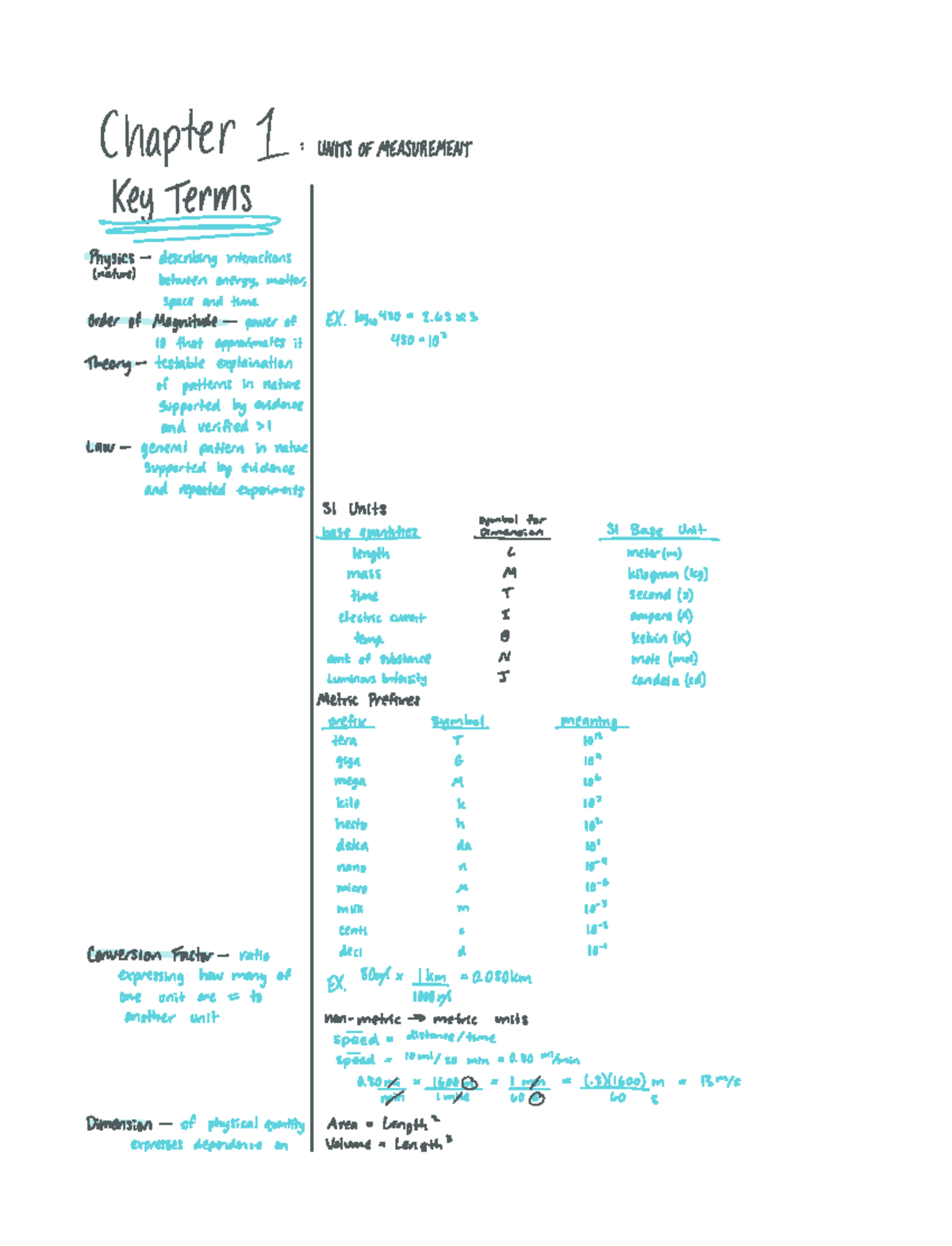 Physics Chapter 1 Units of Measurements - Chapter I UNITSOFMEASUREMENT ...