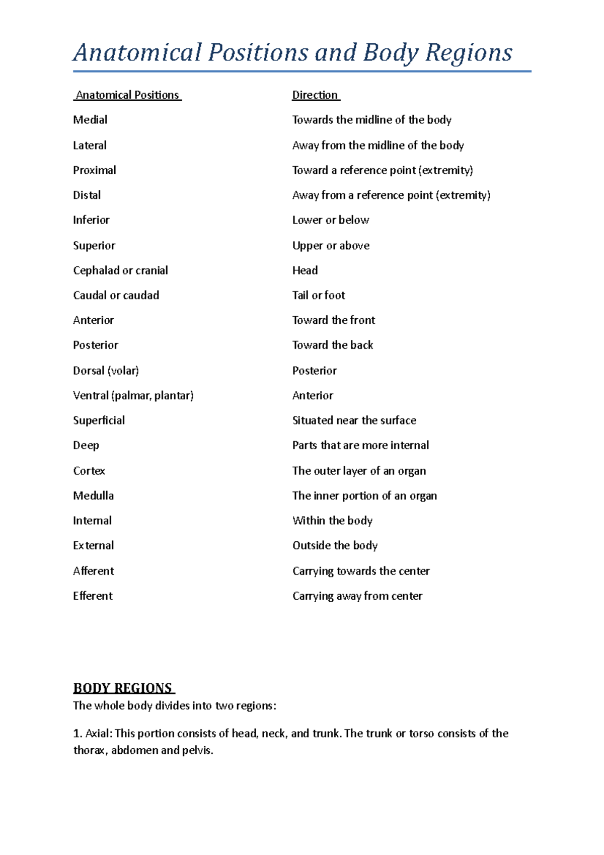 Anatomical Positions and Body Regions - Anatomical Positions and Body ...