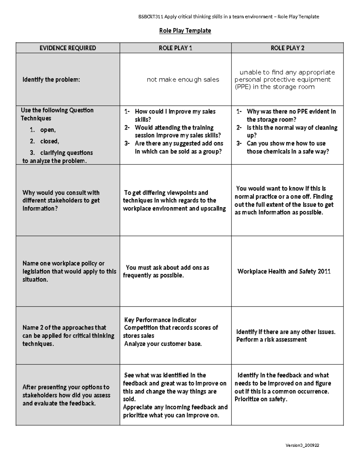 Role Play Template - BSBCRT311 Apply critical thinking skills in a team ...
