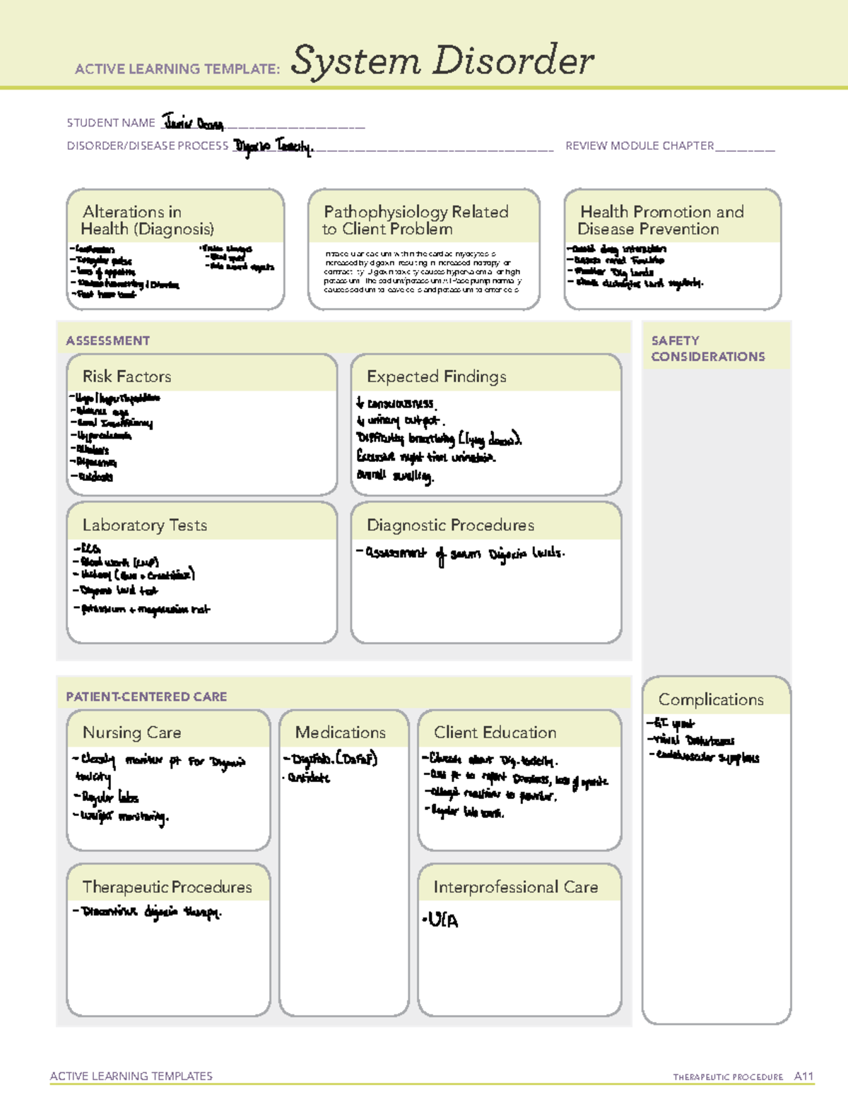 Digoxin Tox Active Template - ACTIVE LEARNING TEMPLATES THERAPEUTIC ...