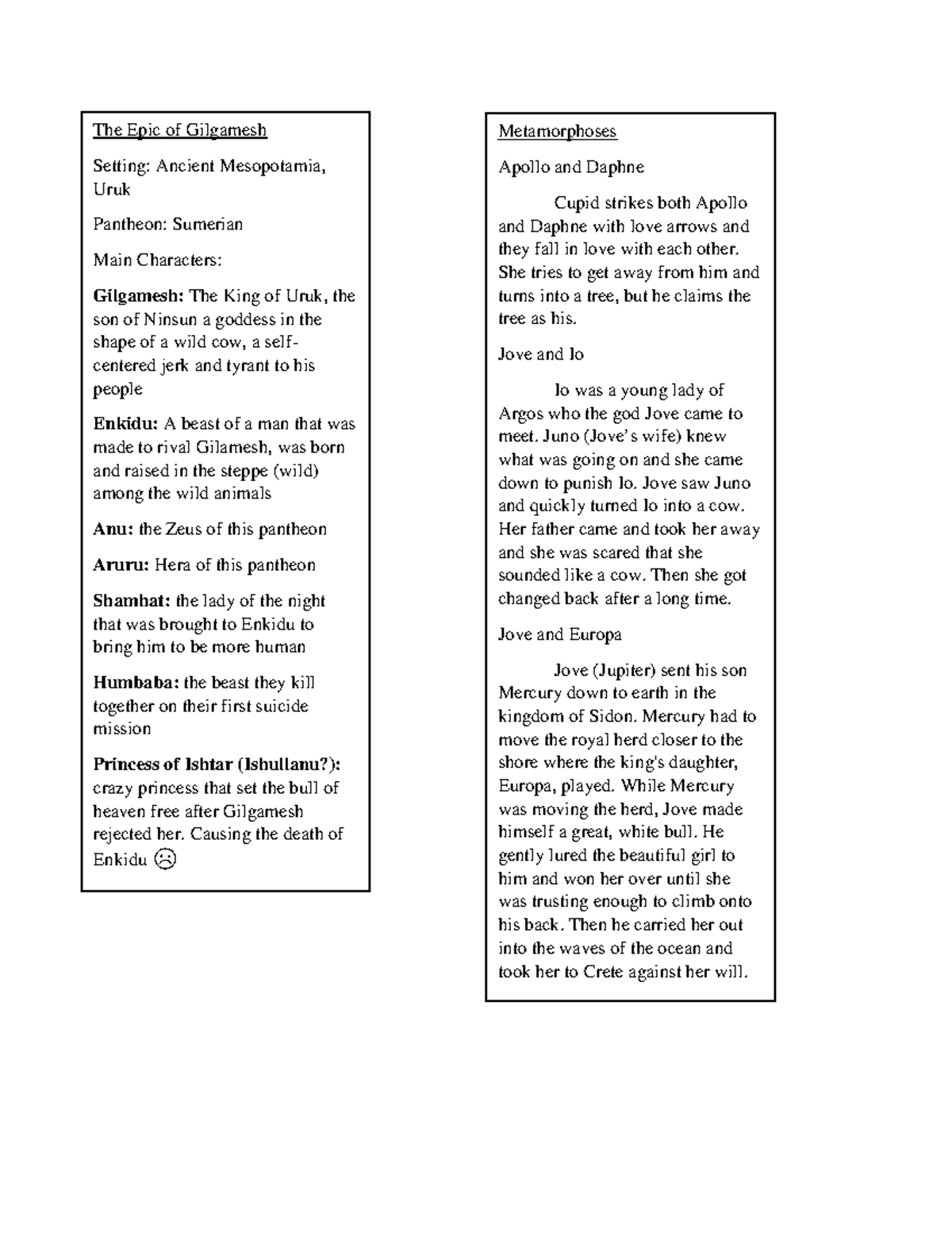Midterm Notes - The Epic of Gilgamesh Setting: Ancient Mesopotamia ...