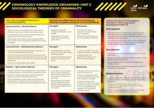 WJEC-Criminology-Unit-2-Criminological-Theories-Study-Book-Sample - 4 ...