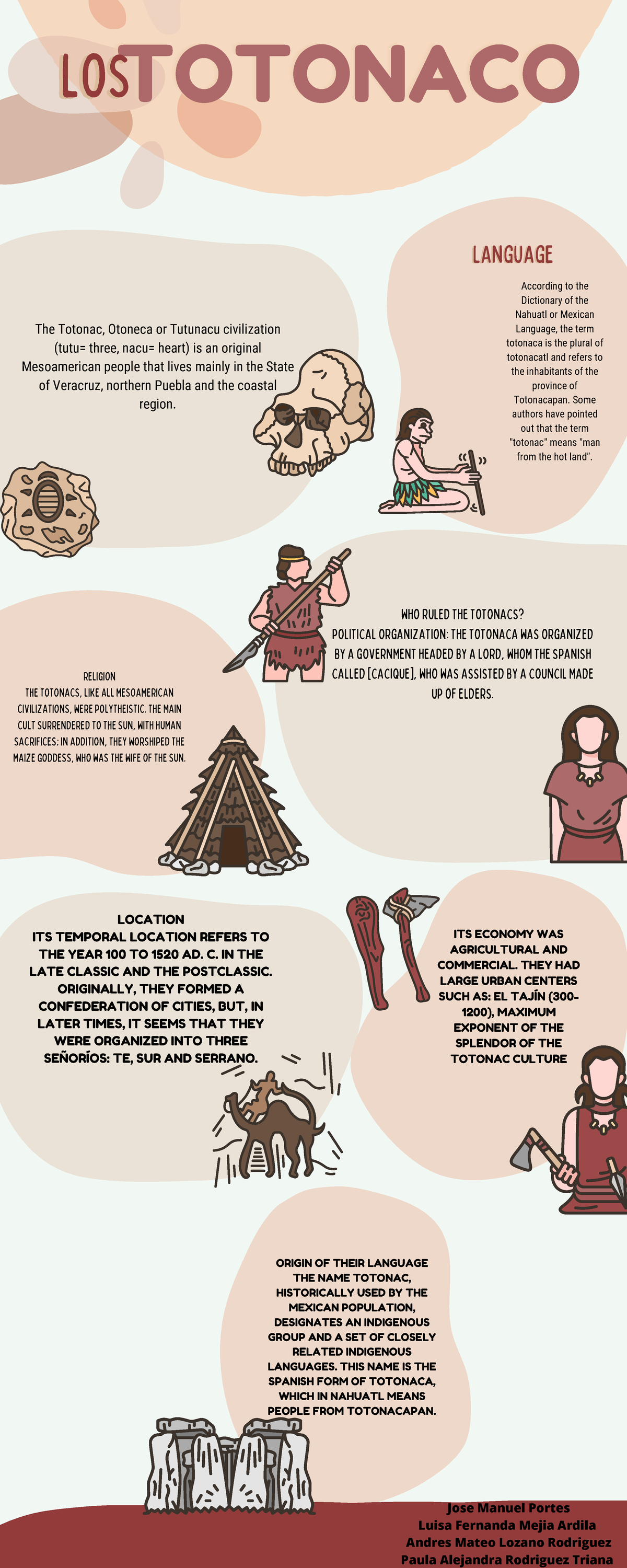 Los - hhhjj - TOTONACOTOTONACOTOTONACO LANGUAGELANGUAGE LOSLOS The ...