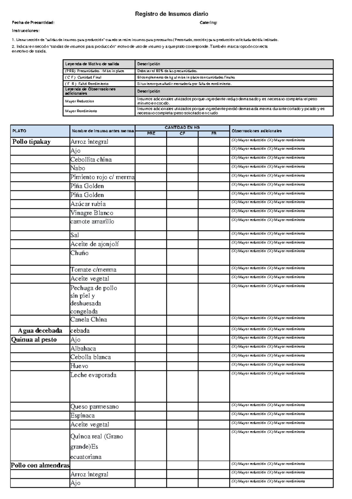 23 09 2023 Formato de salida de insumos diario.xlsx.xlsx - Table 1 ...