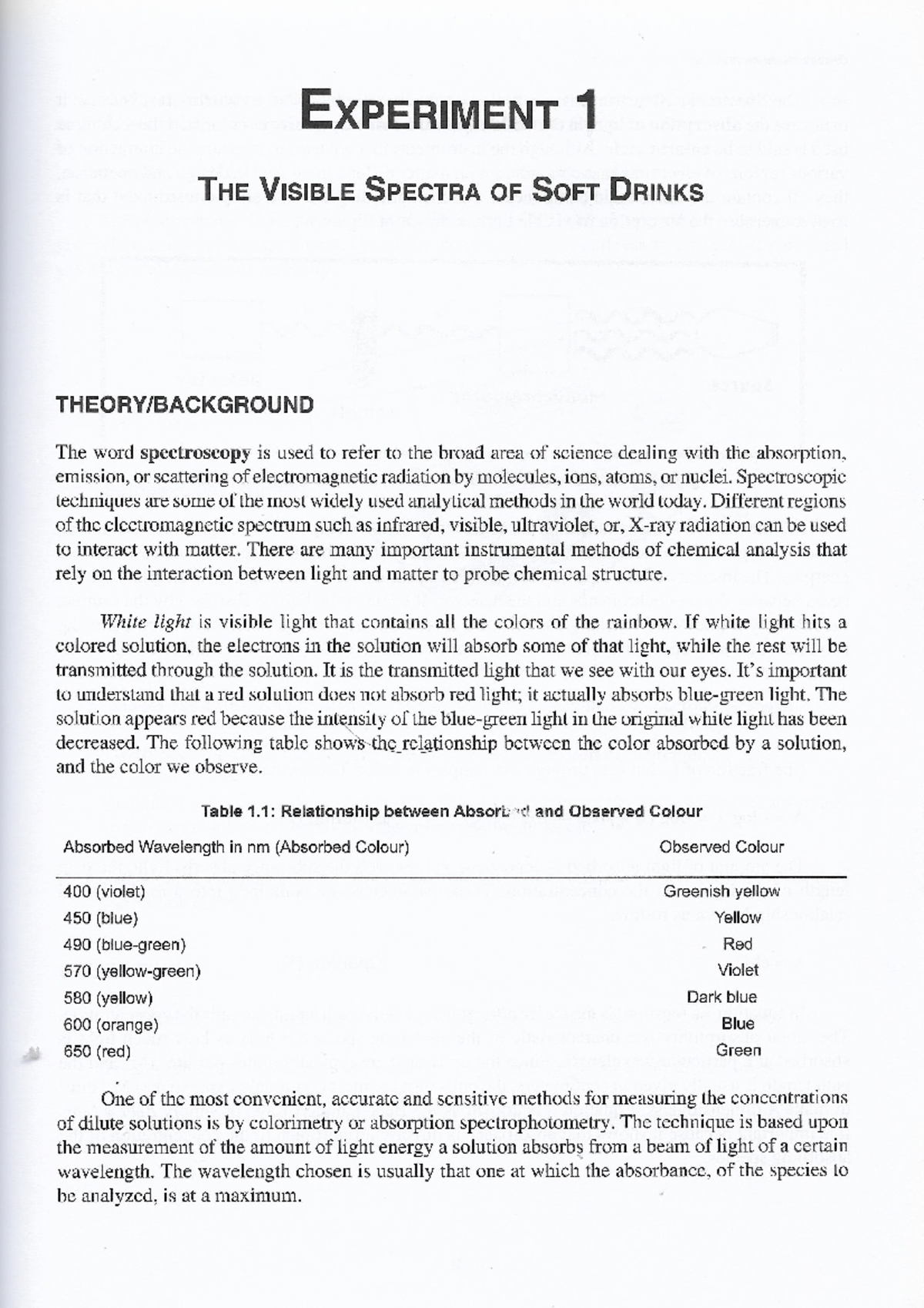 Lab Manual-Exp 1 - Lab Manual Experiment 1 Visible Spectra of Soft ...