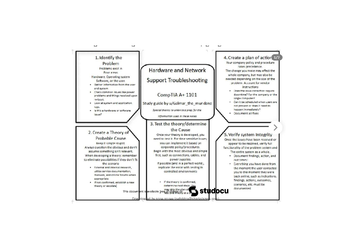 2023 06 12 14 16 19 1 comp tia a 1101 hardware and network ...