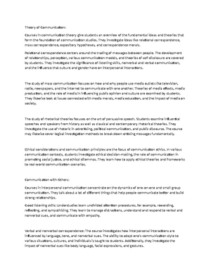 An Overview of communication notes 2 - Communication across cultures ...