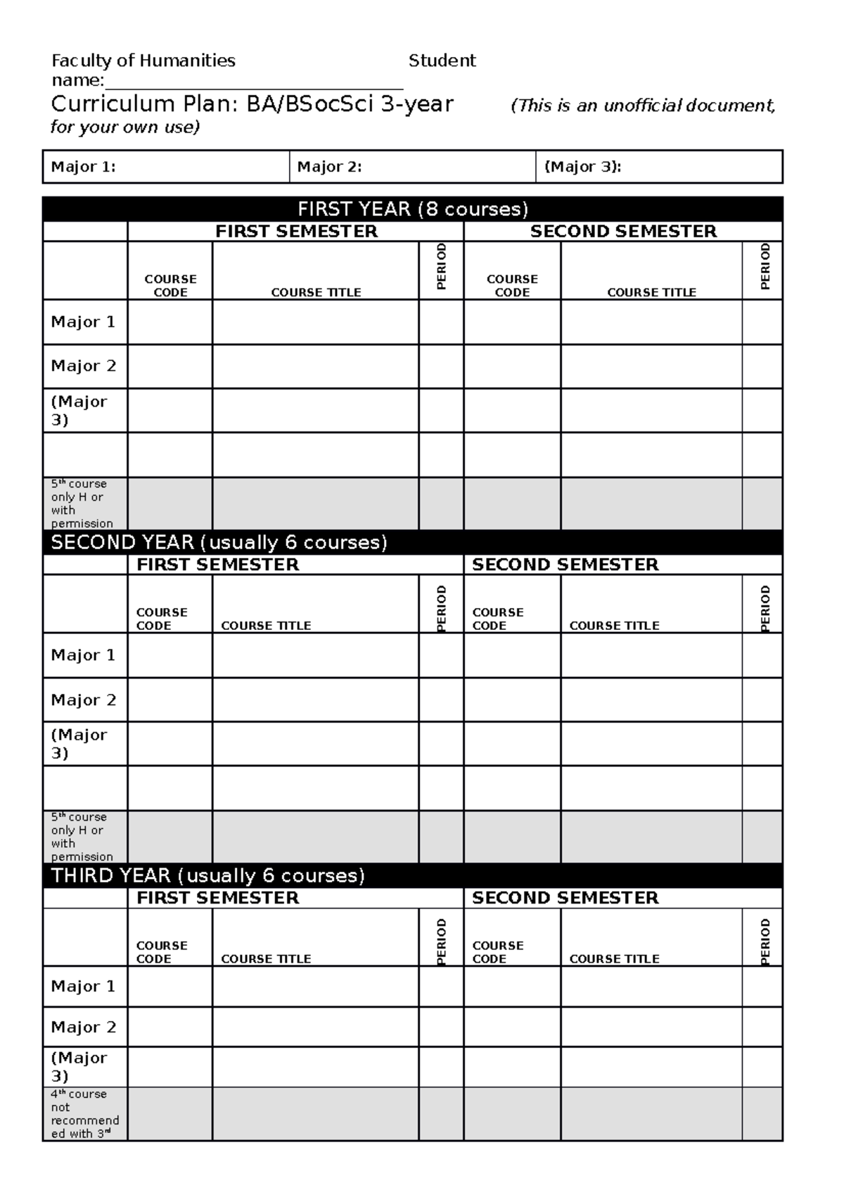 Curriculum planner mainstream - Faculty of Humanities Student - Studocu