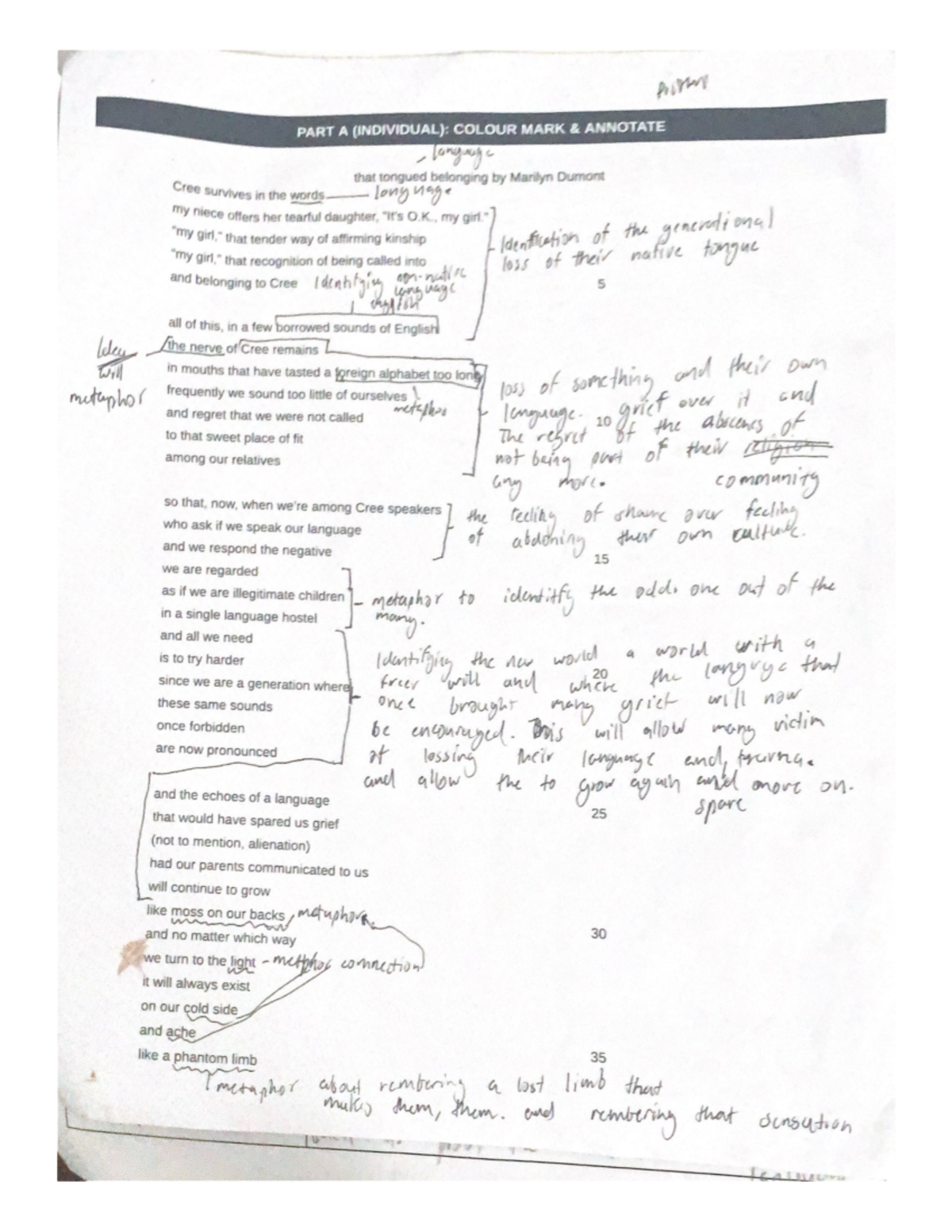 PART A ( Individual) Colour MARK & Annotate - Studocu