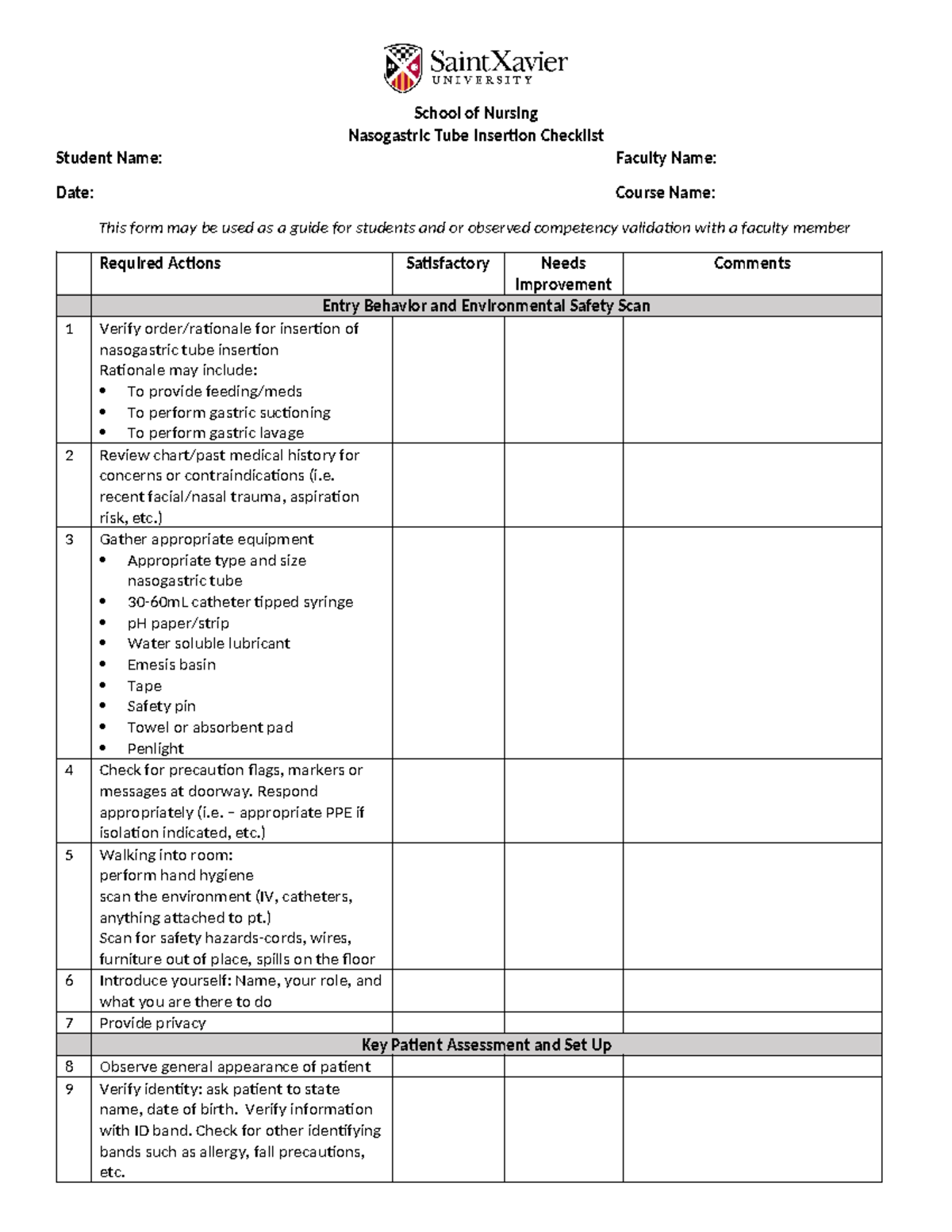 Nasogastric Checklist Fa 23 - School of Nursing Nasogastric Tube ...