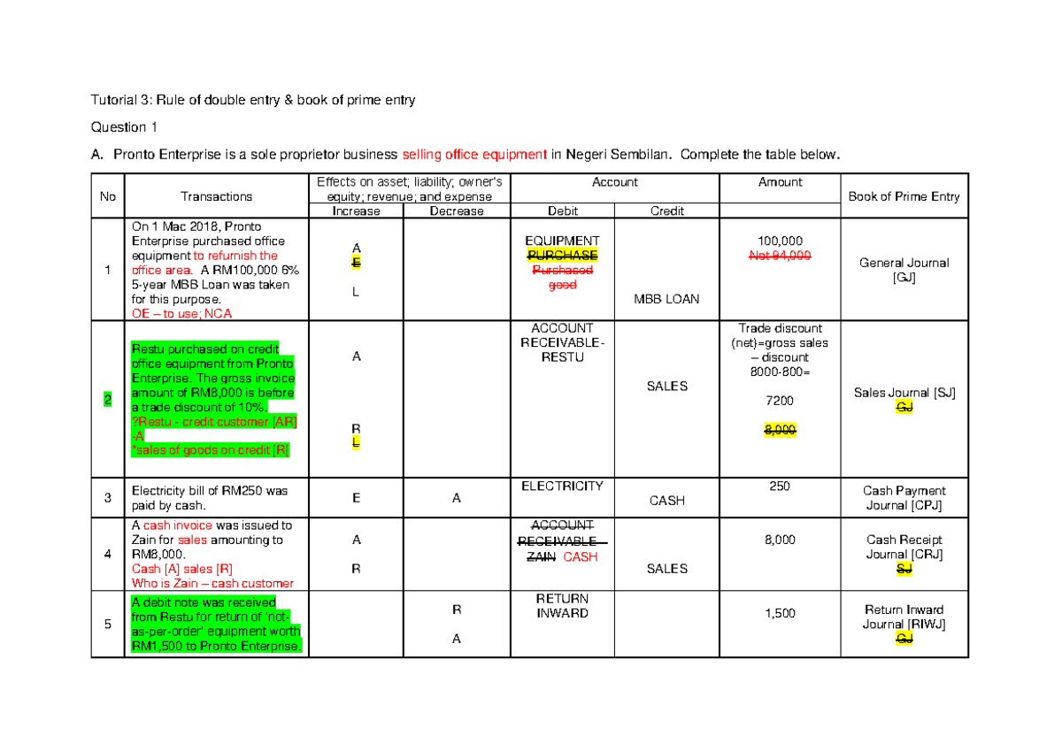 Tutorial 3 rule of DE - acc tuto - Tutorial 3: Rule of double entry ...