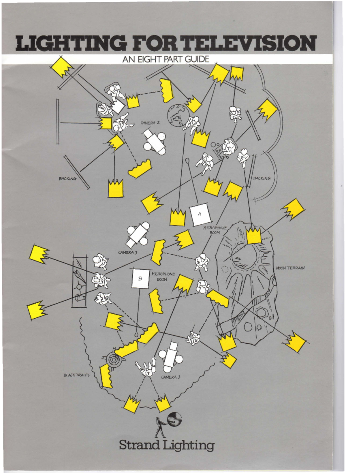 Lighting for television - 0 ~ I \ CAMERA ,' I I I \ \ ~- ~ Strand ...