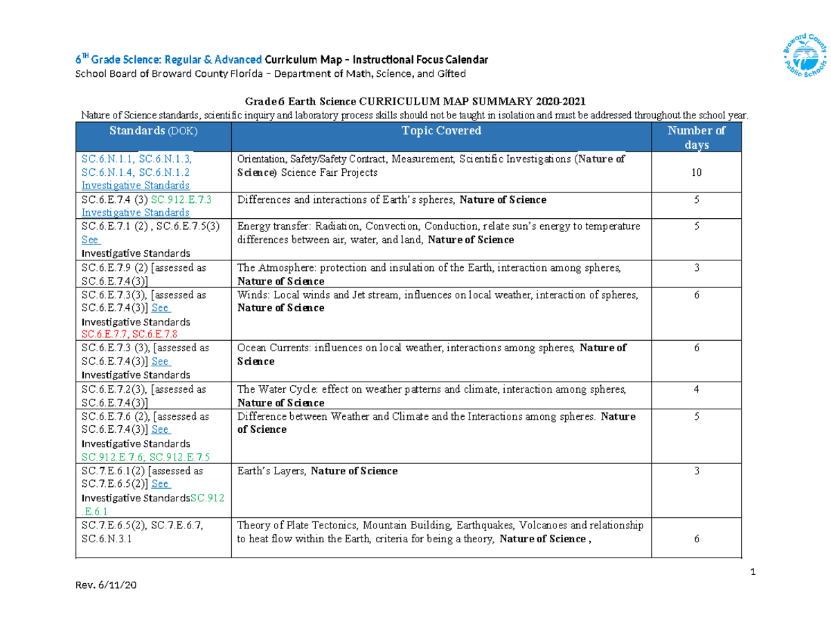 2020 21 mj earth science curriculum map revised - School Board of ...