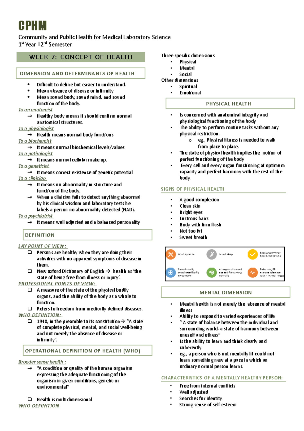 WEEK 7 - CPHM AND MLSP - Community and Public Health for Medical ...