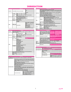 01.04 The Basic Processes of Ordinary Civil Actions - The Basic ...