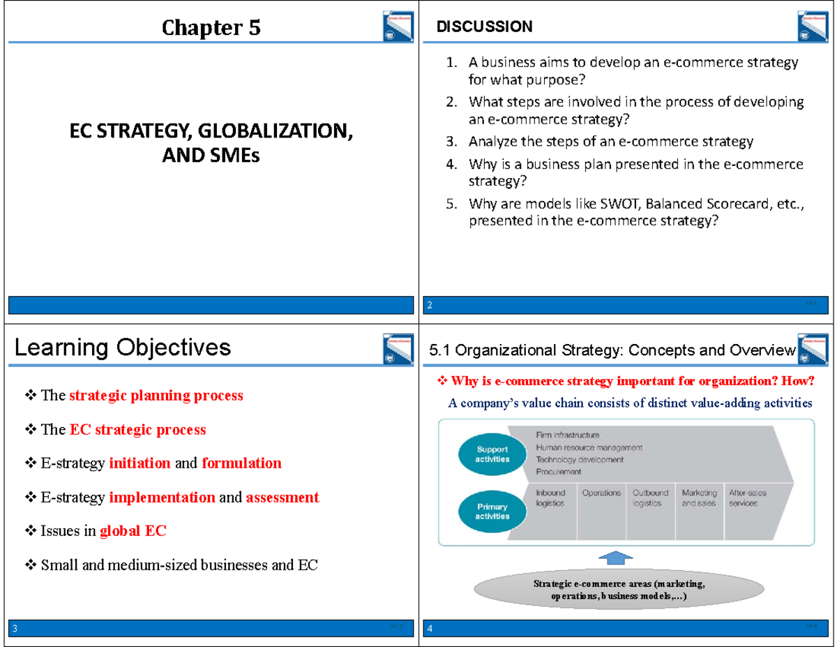 Lecture 5-Dien Tuan - new - 2024 - 1 EC STRATEGY, GLOBALIZATION, Chapter 5 AND SMEs 2 1. A ...