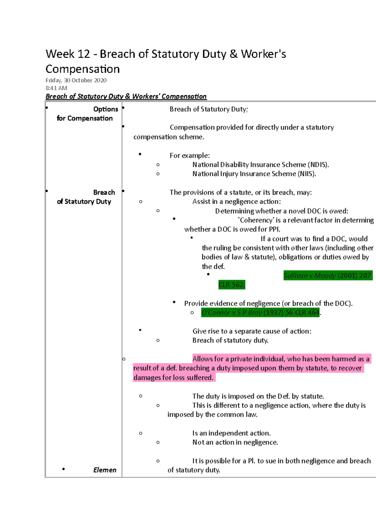 Week 12 - Breach of Statutory Duty & Worker's Compensation - Week 12 ...