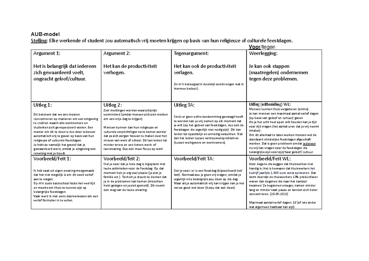 AUB-model met stelling - AUB-model Stelling: Elke werkende of student ...