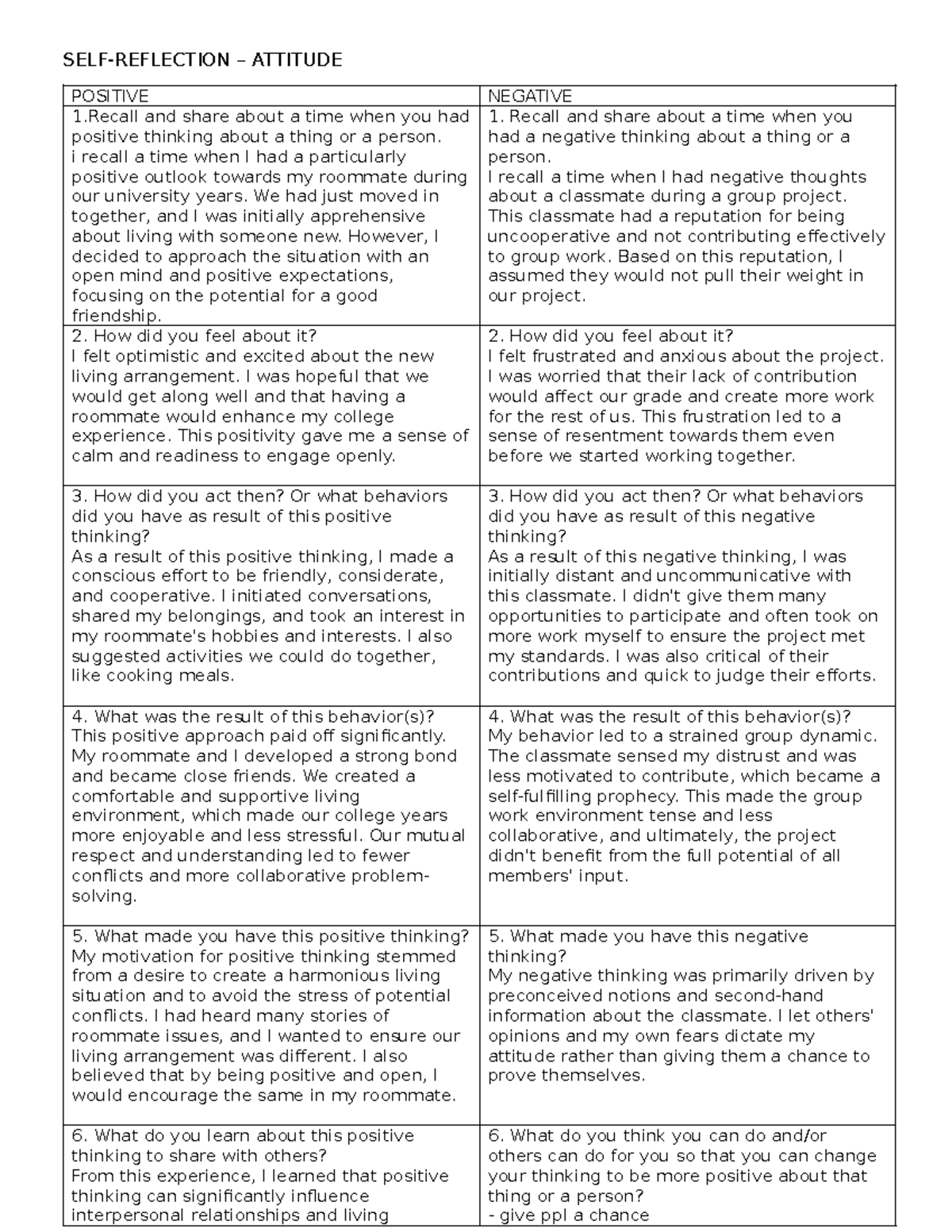 Attitude Reflection - .... - SELF-REFLECTION – ATTITUDE POSITIVE ...