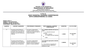 Module-pathfit 2 - Fitness - COLLEGE DEPARTMENT S. 2021- Path Fit -2 ...