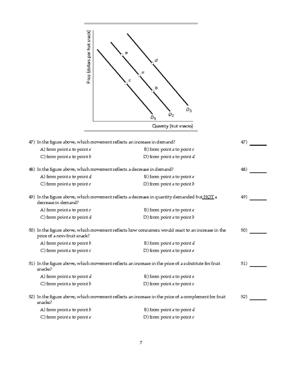 Demand and Supply Practial Quesion (7) - Microeconomics II - Studocu