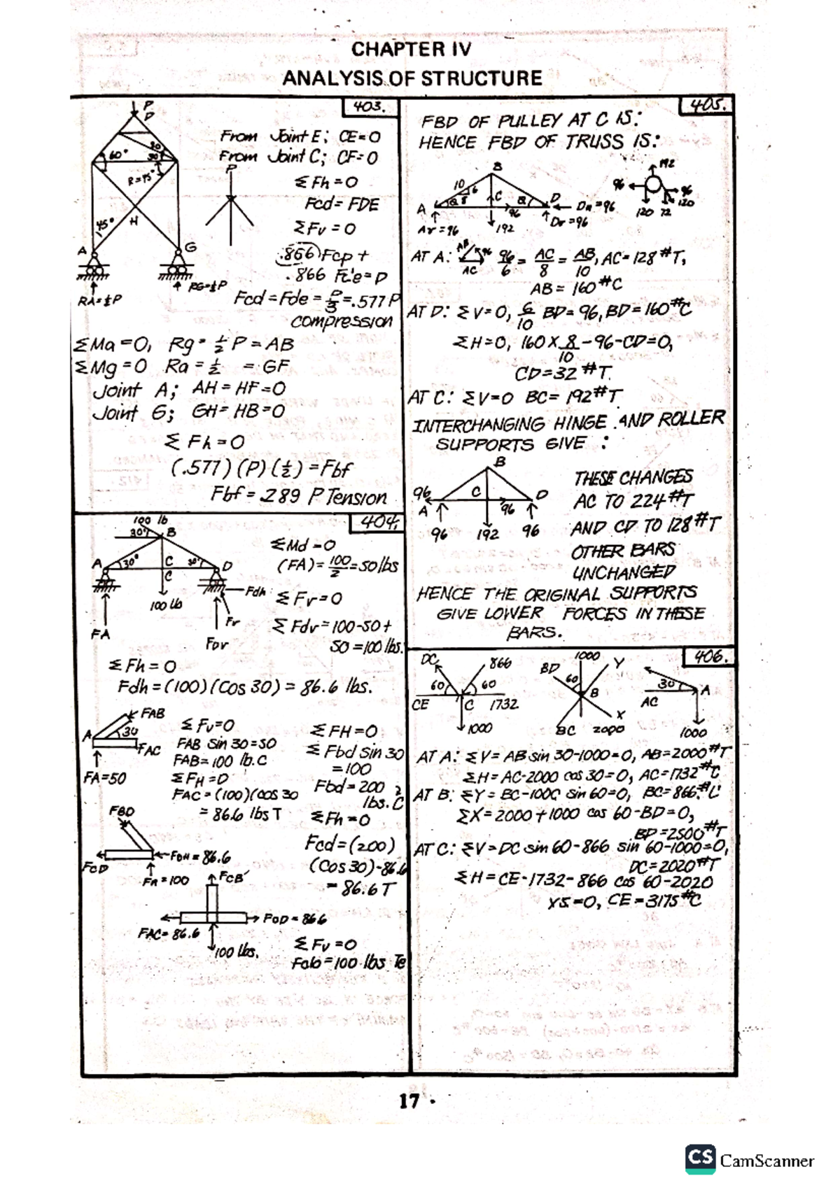 Analysis of structure - BS Electrical Engineering - Studocu