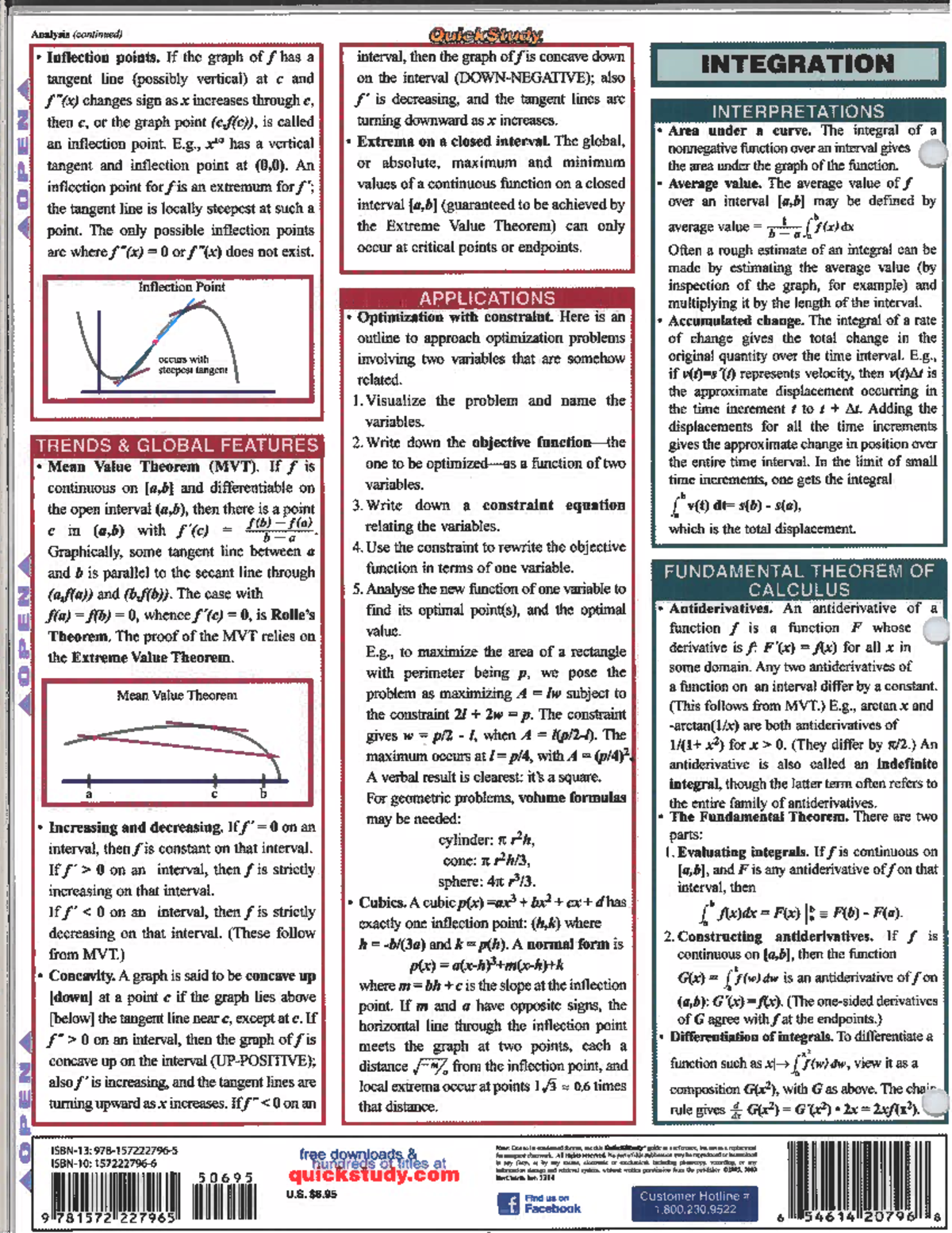 Calculus-1 pg 6 - This References charts have been a great help for ...