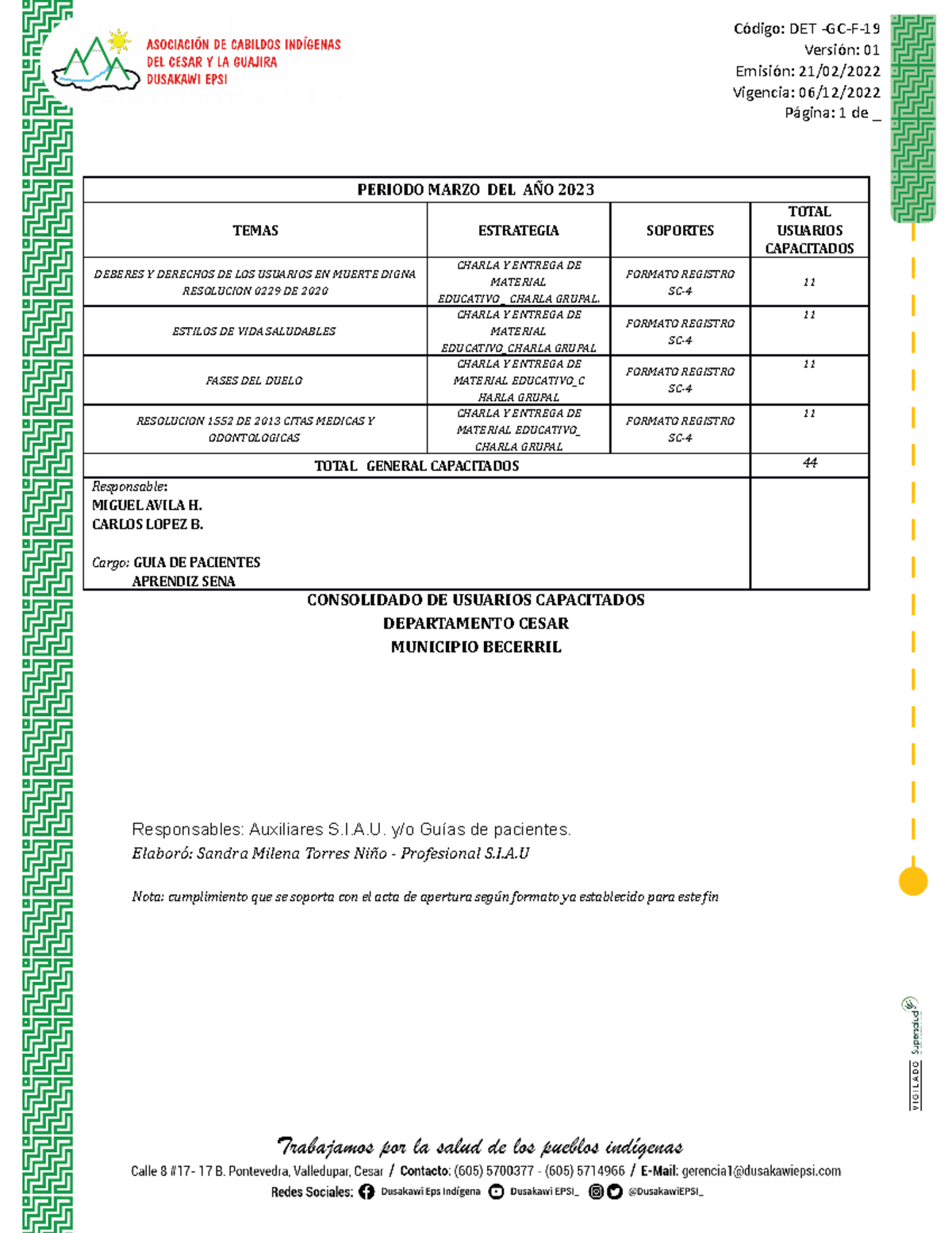 Modelo DE Consolidado 2023 - PERIODO MARZO DEL AÑO 2023 TEMAS ...