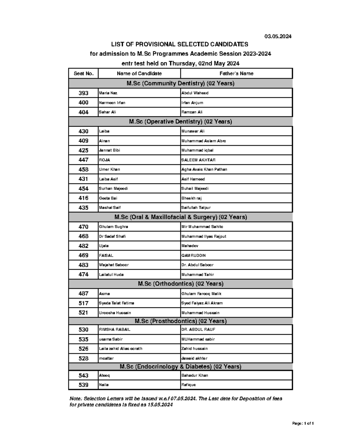 List dent - Jzjsj - 03. Seat No. Name of Candidate Father's Name 393 ...