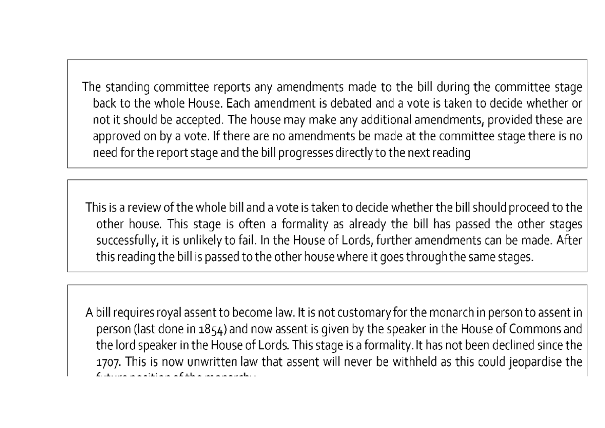 Activity parliamentary law making - The standing committee reports any ...
