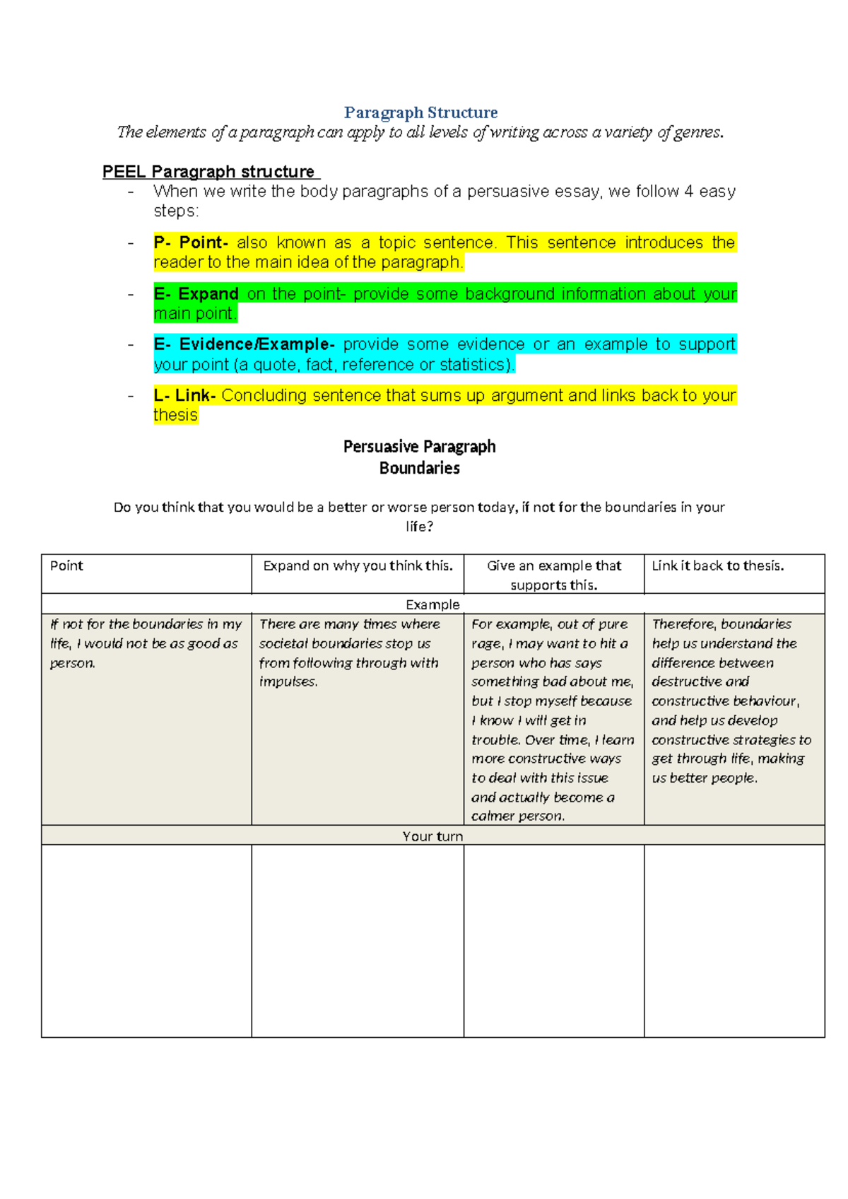 Peeel Paragraph Structure - Paragraph Structure The elements of a ...