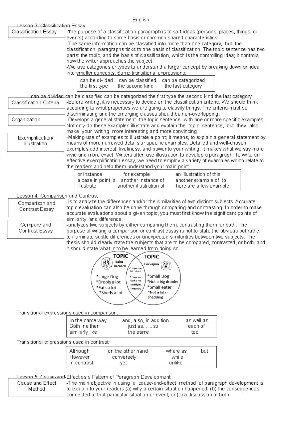 English reviewer - Lecture - English Lesson 3: Classification Essay ...