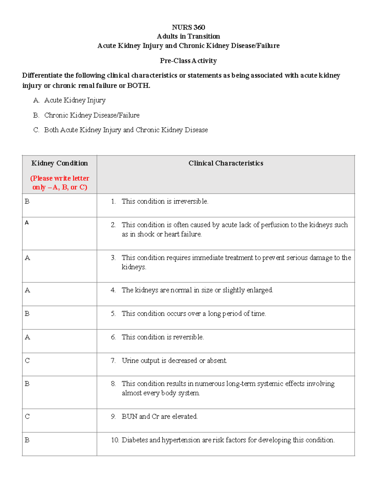 AKI vs. CKD Preclass Worksheet - NURS 360 Adults in Transition Acute ...