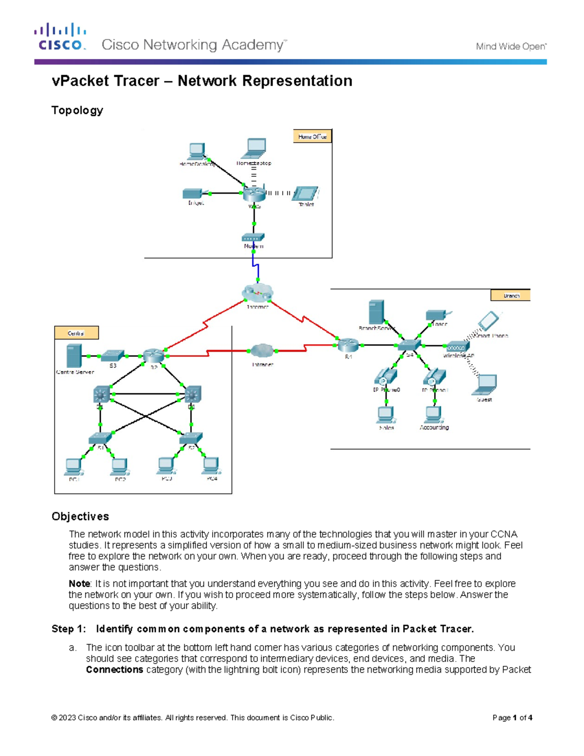 1.2.4.5 Packet Tracer - Network Representation - vPacket Tracer ...