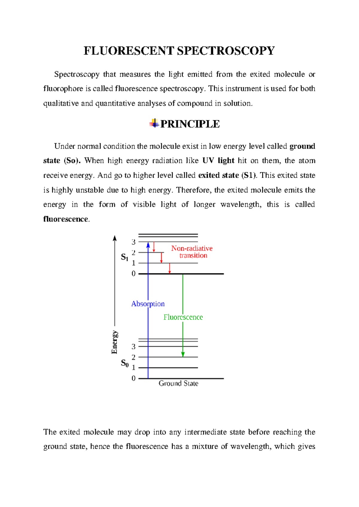 Fluorescent Spectroscopy - FLUORESCENT SPECTROSCOPY Spectroscopy that ...