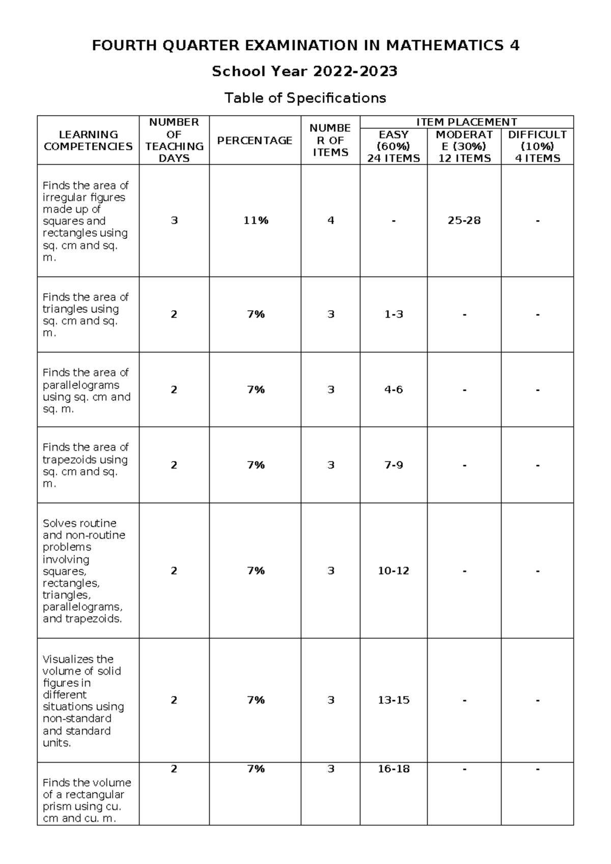 Fourth Quarter Examination IN Mathematics 4 - FOURTH QUARTER ...