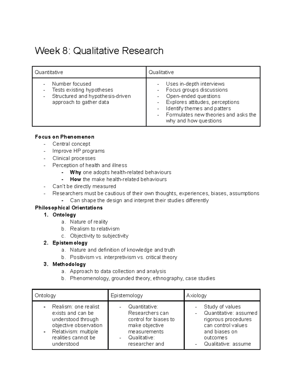 Final Notes - Course summary - Week 8: Qualitative Research ...