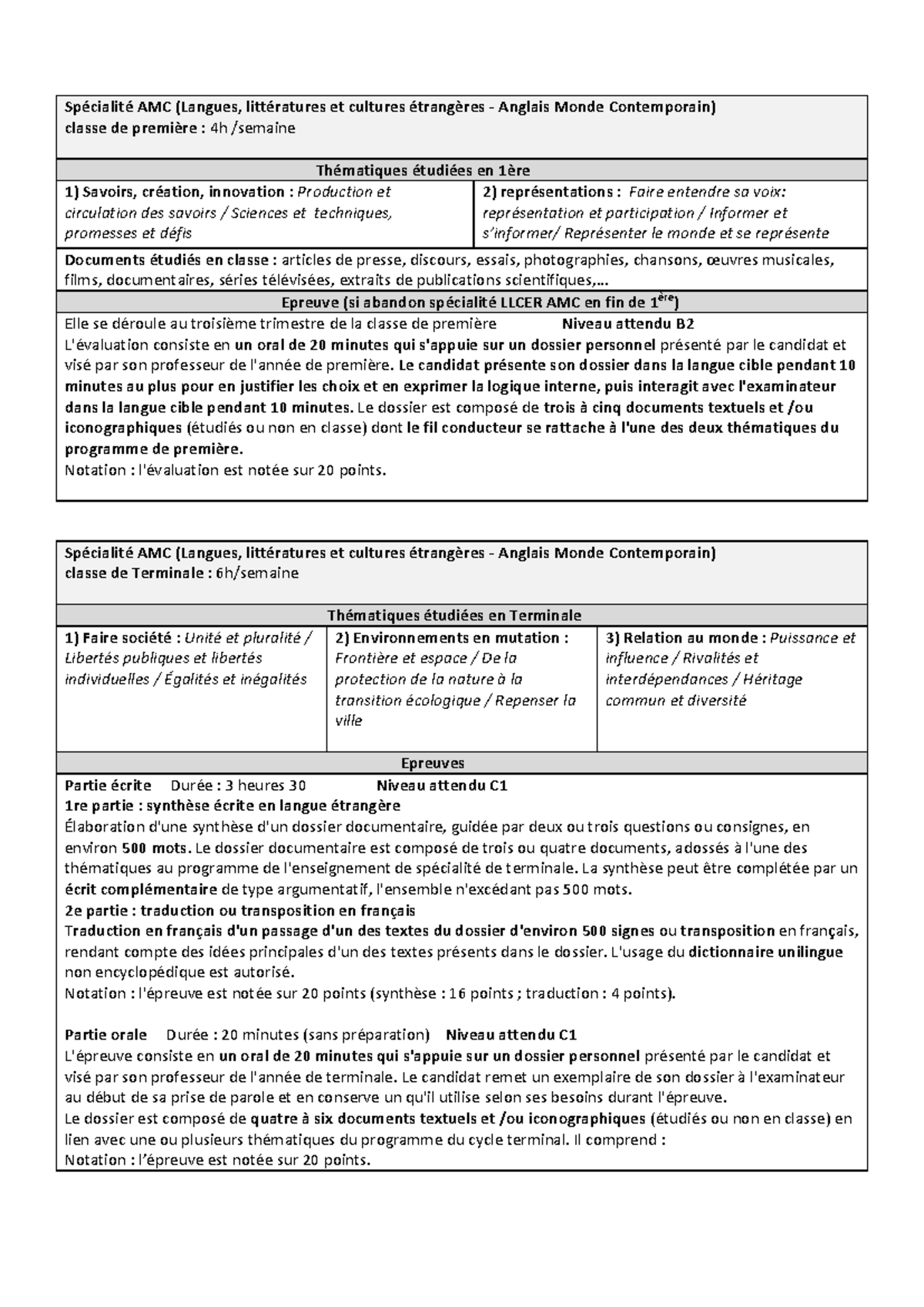 Spécialité AMC-infos-2nde - Spécialité AMC (Langues, littératures et ...