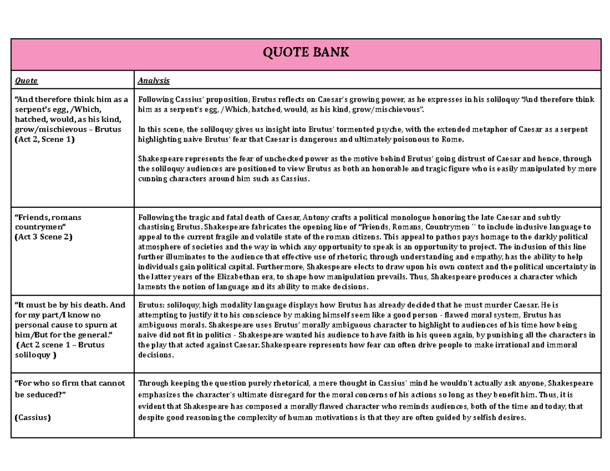 Eng adv mod b notes - Assignment for school. read thoroughly - QUOTE ...