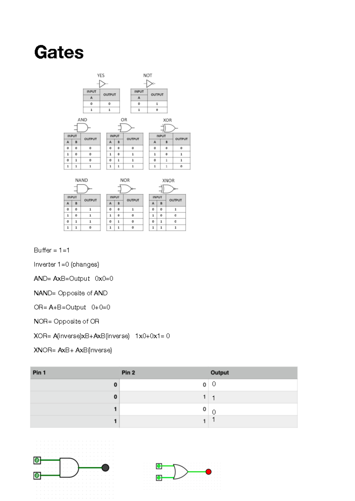 Lab1 coursework - help - COS10004 - Gates Buffer = 1= Inverter 1=0 ...