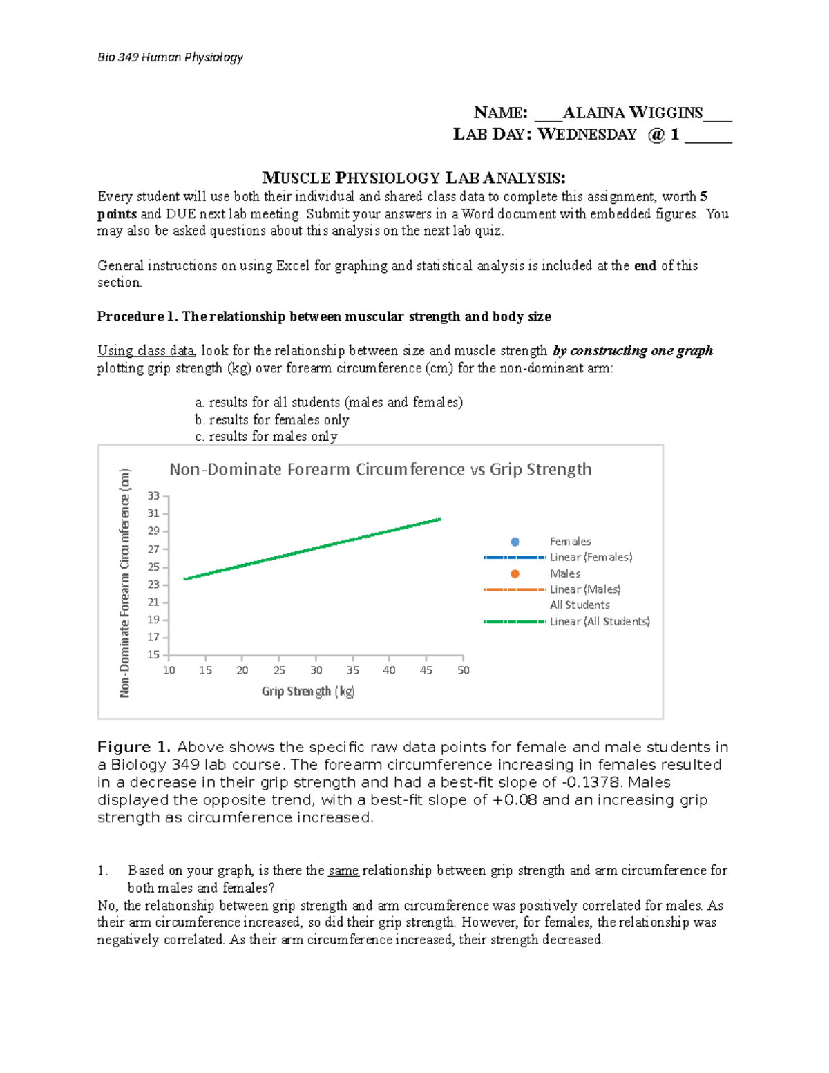 Muscle Physiology Lab Analysis - NAME: ALAINA WIGGINS LAB DAY ...