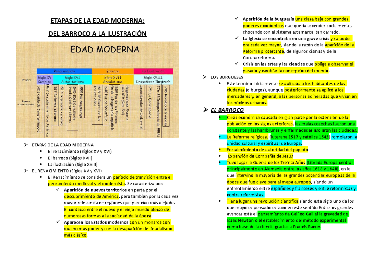 HC2 parte 1 - ETAPAS DE LA EDAD MODERNA: DEL BARROCO A LA ILUSTRACIÓN ...