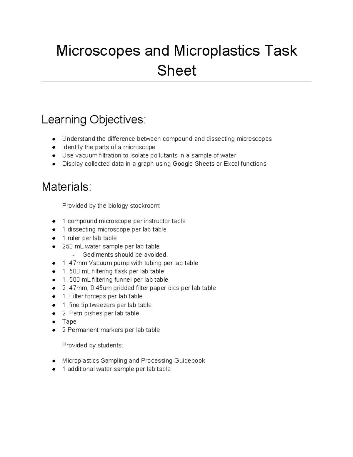 Microscopes and Microplastics Task Sheet - Microscopes and ...