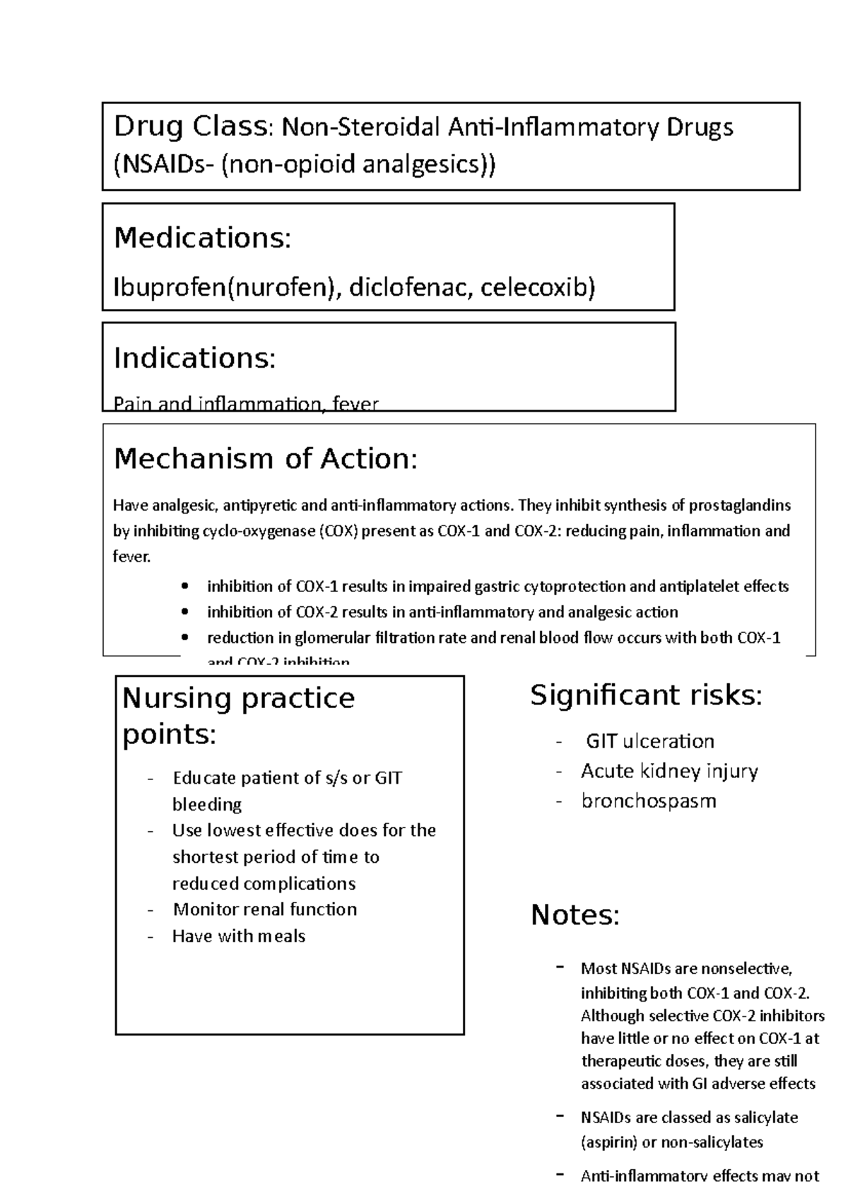 Nsaids template hnn215 medication unit - Drug Class: Non-Steroidal Anti ...