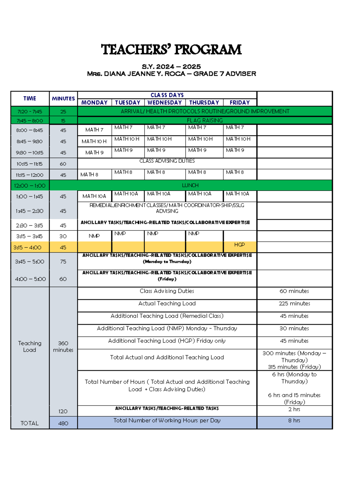 Jhs teachers program - Loading - S. 2024 – 2025 Mrs. DIANA JEANNE Y ...