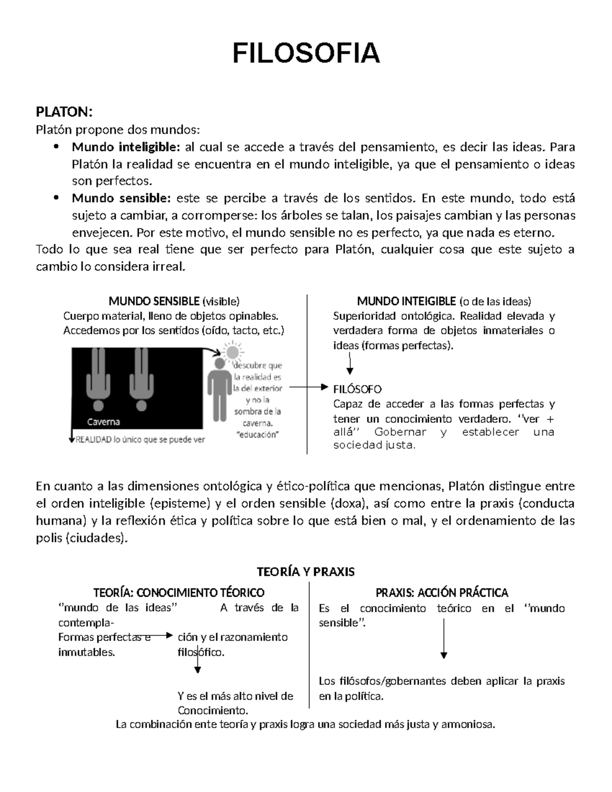 Filosofia Primer Parcial - FILOSOFIA PLATON: Platón propone dos mundos ...