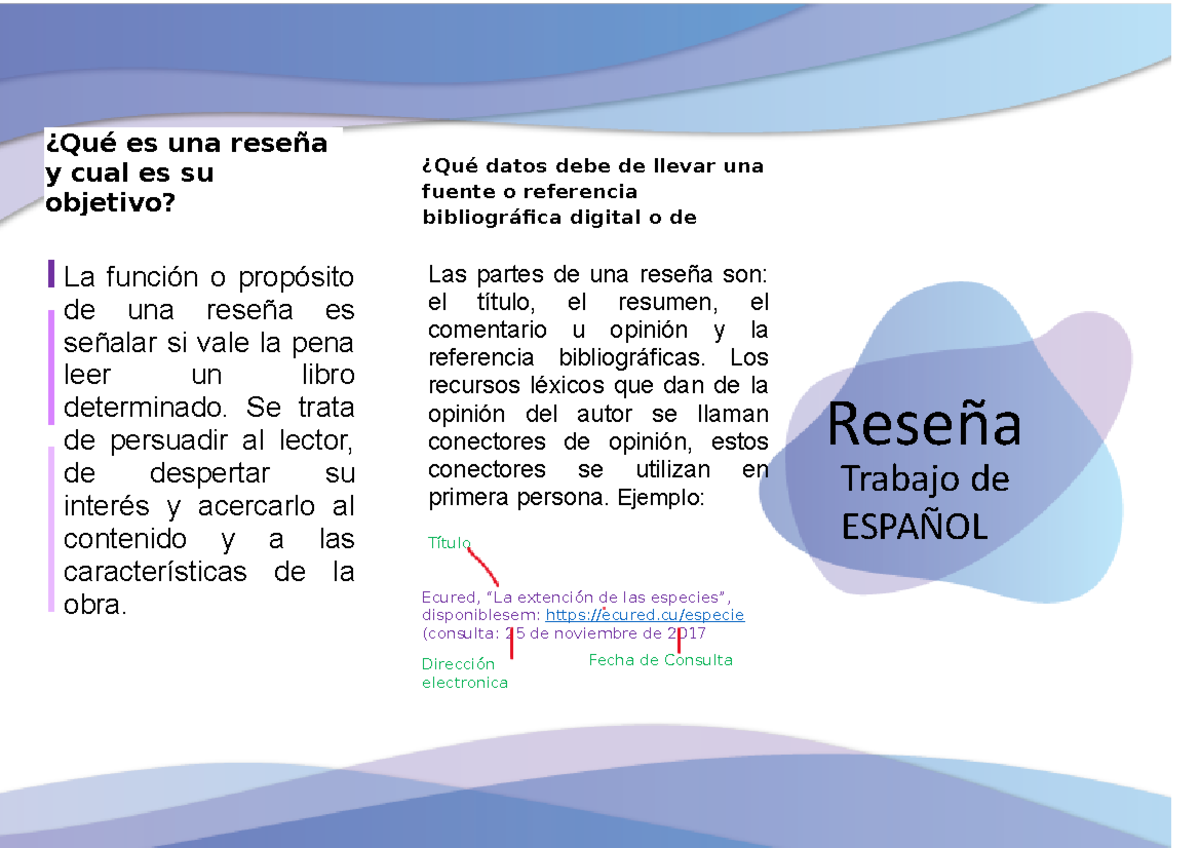 Triptico reseña español - Reseña Trabajo de ESPAÑOL La función o ...
