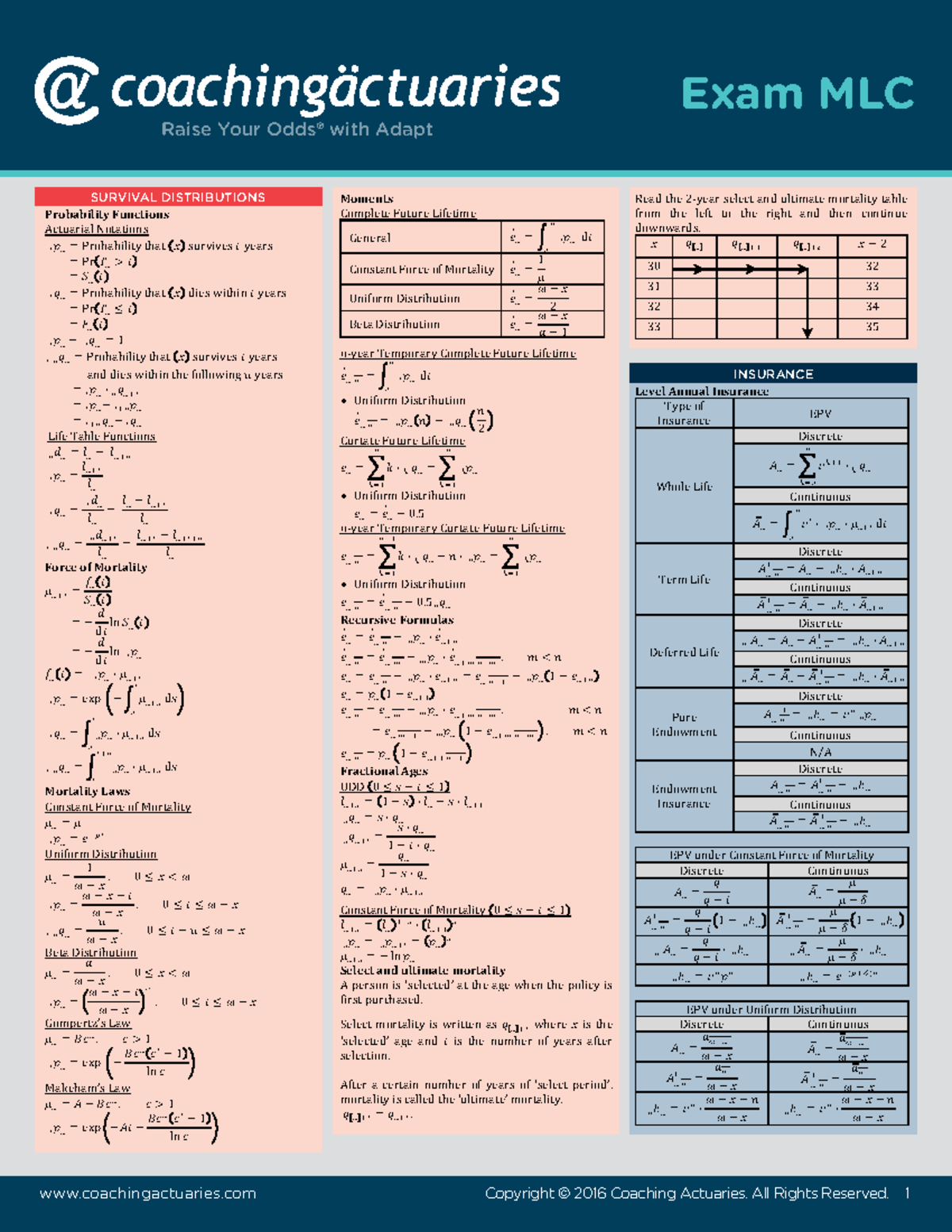 Formula MLC - Raise Your Odds® with Adapt Exam MLC SURVIVAL ...