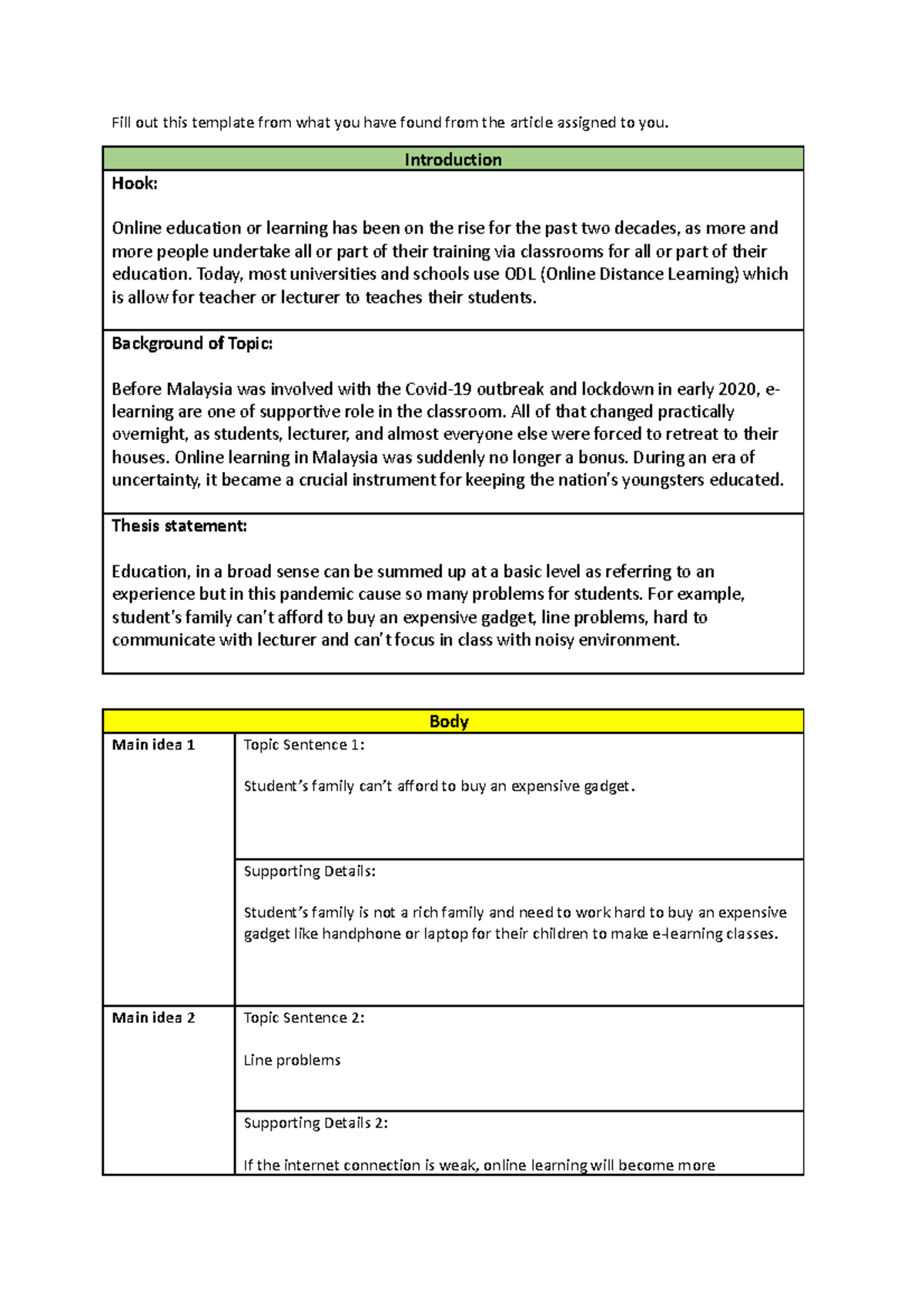 Template FOR Article - Fill out this template from what you have found ...