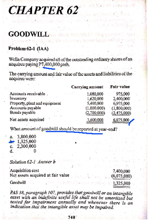 Journal Entry Problems and Answer - MODULE 2 RECORDING TRANSACTIONS ...